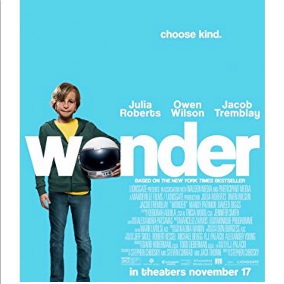 Wall Decor | Original Double Sided Wonder Poster | Poshmark